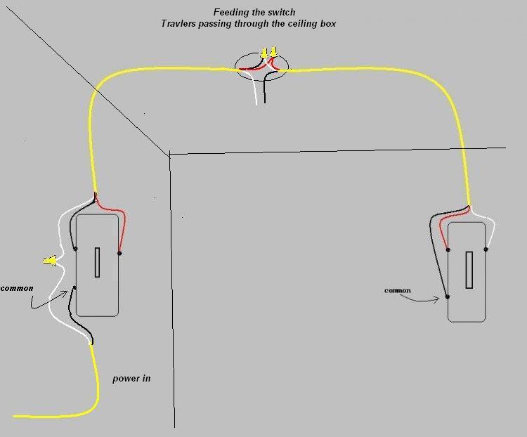 How Do 3 Way Switches Work
