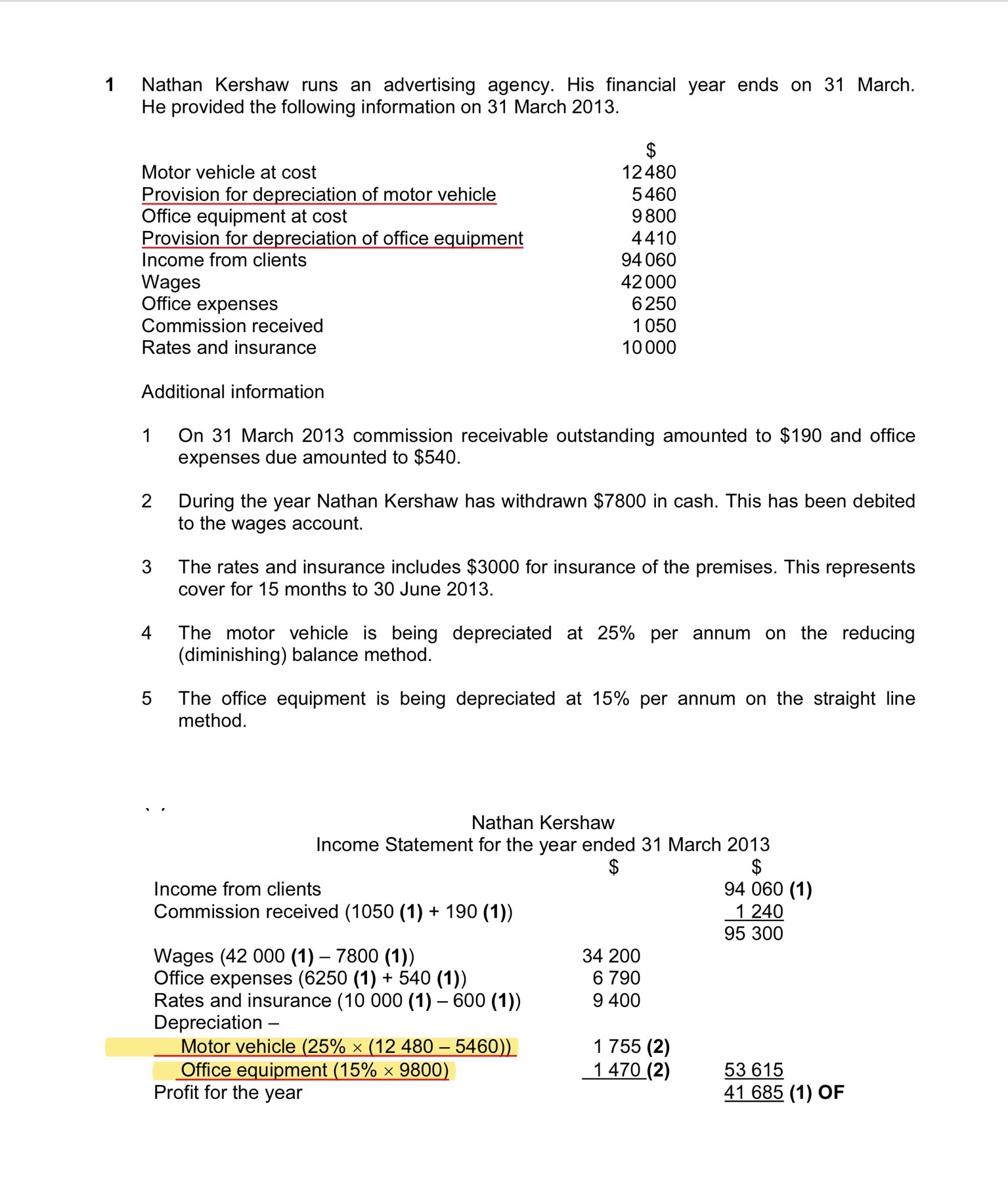 Question regarding depreciation Question regarding depreciation