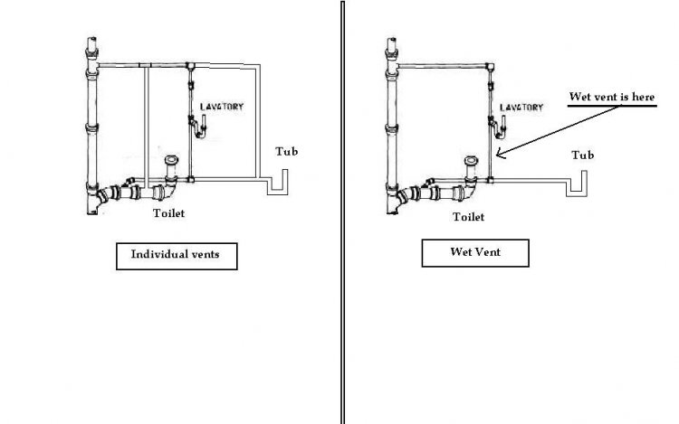 How would a pro handle this closet bend?