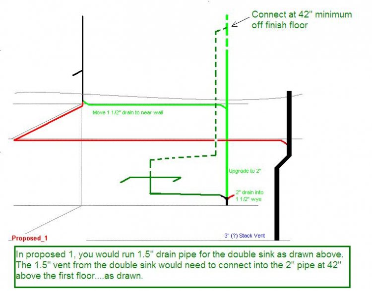 Basement Floor Drain Layout – Clsa Flooring Guide