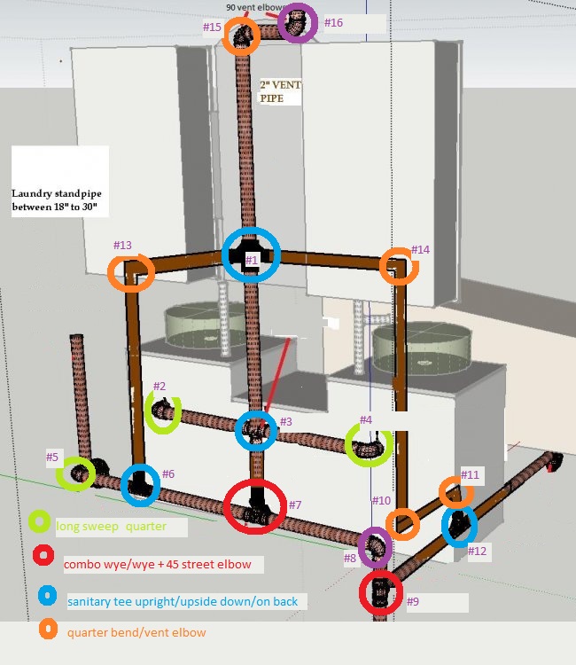 bathroom layout code - Plop and Roll… Bathrooms, in name and layout ... bathroom layout code - Plop and Roll… Bathrooms, in name and layout ...