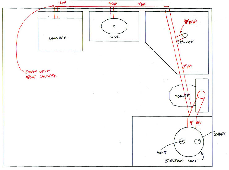 Basement Bathroom Install Questions
